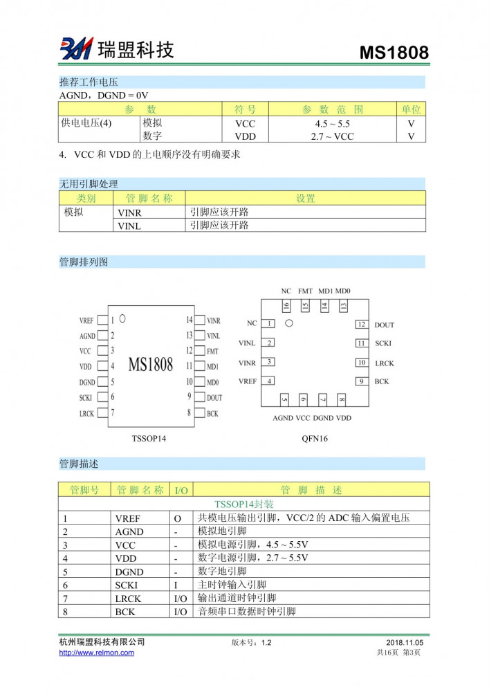 MS1808 datasheet page 3