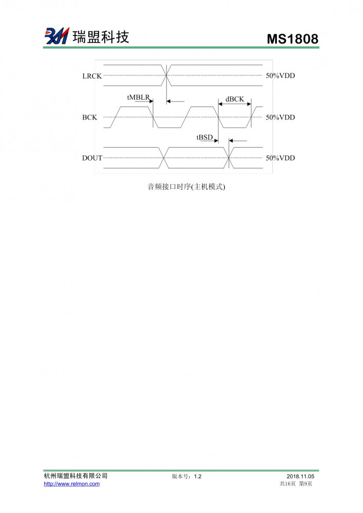 MS1808 datasheet page 9
