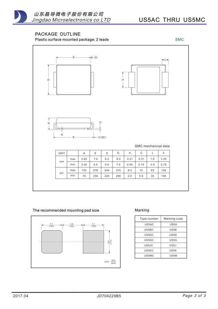 US5GC datasheet page 3