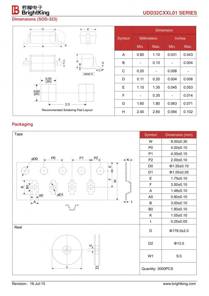 UDD32C05L01 datasheet page 6
