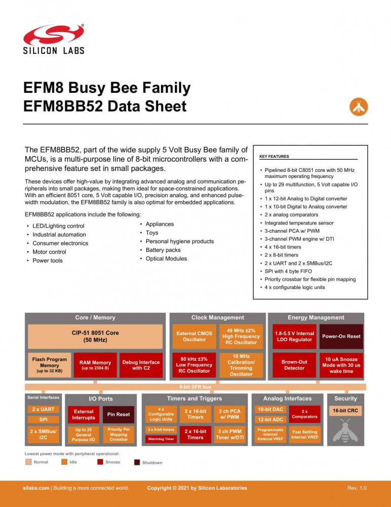 EFM8BB52 datasheet page 1