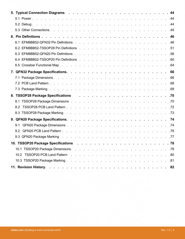 EFM8BB52 datasheet page 6