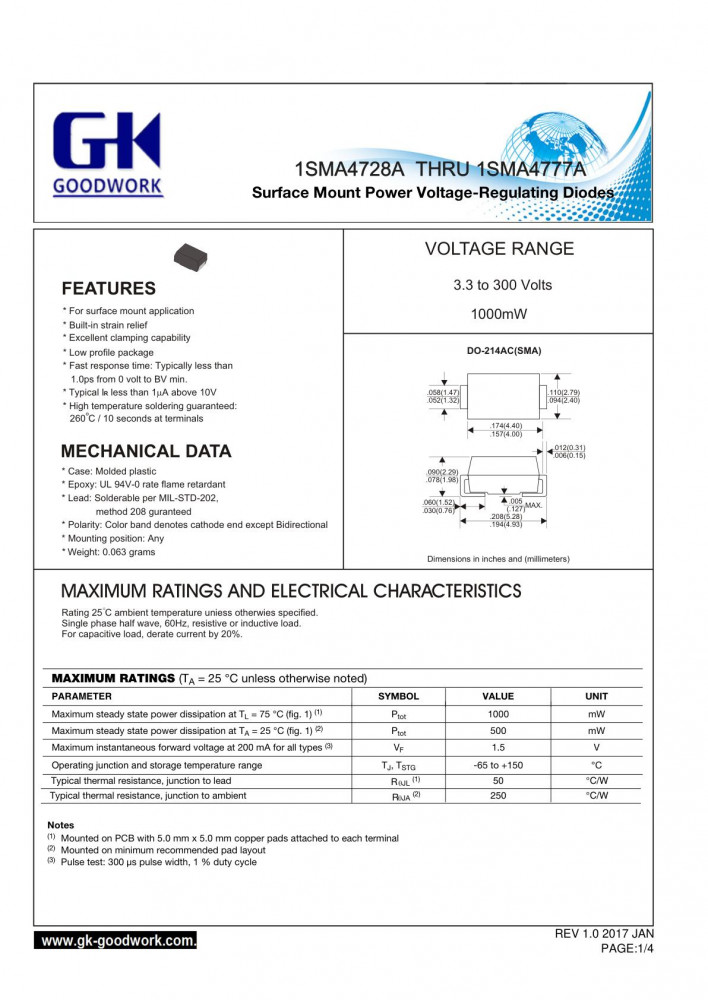 GOODWORK 1SMA4750A datasheet page 1