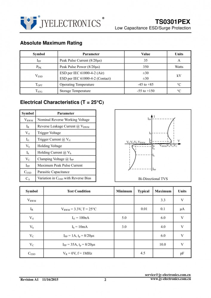 TS0301PEX technical document page 2