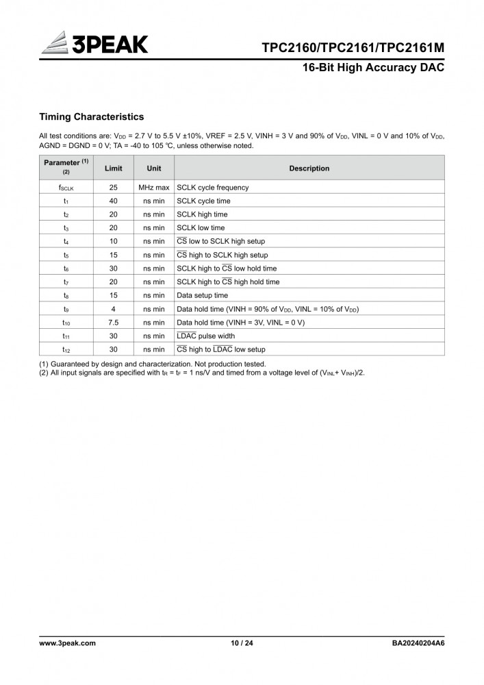 TPC2161 technical document page 10