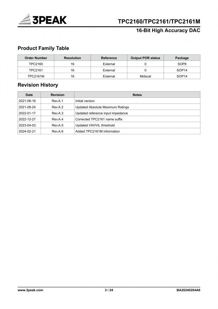 TPC2161 technical document page 3