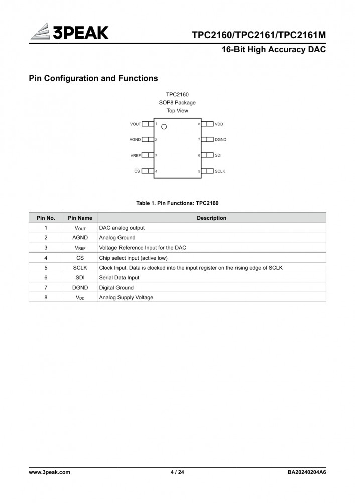 TPC2161 technical document page 4