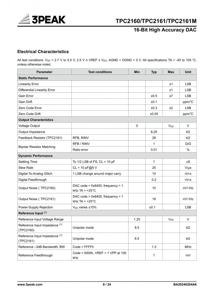 TPC2161 technical document page 8