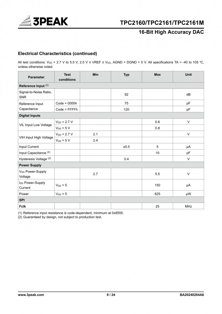TPC2161 technical document page 9