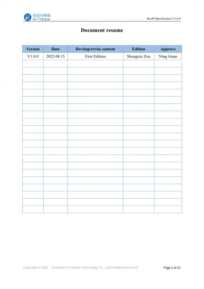 Ra-09 datasheet page 2