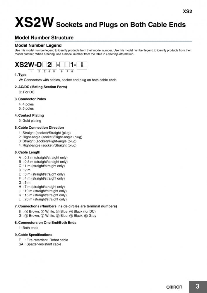 OMRON XS2 connector documentation page 3