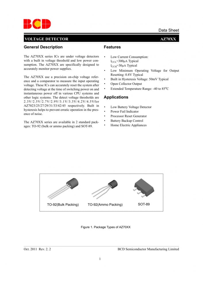 AZ7045RTR-E1 datasheet page 1