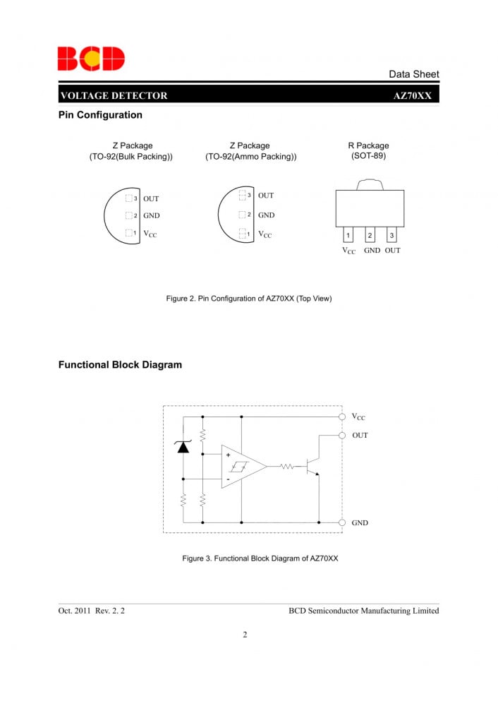 AZ7045RTR-E1 datasheet page 2
