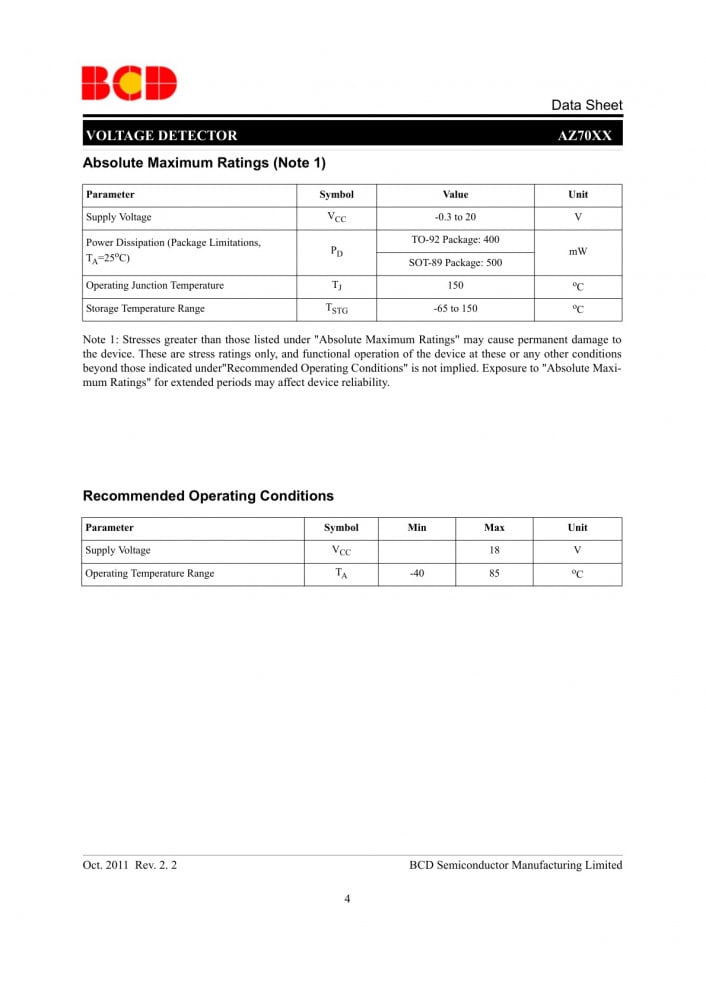 AZ7045RTR-E1 datasheet page 4