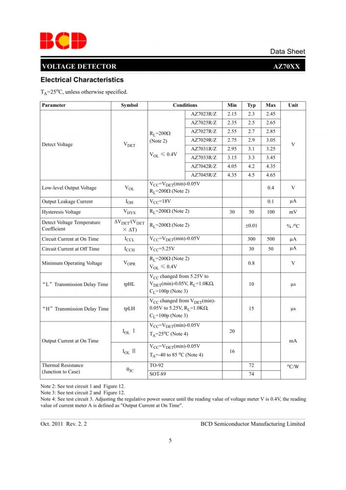 AZ7045RTR-E1 datasheet page 5