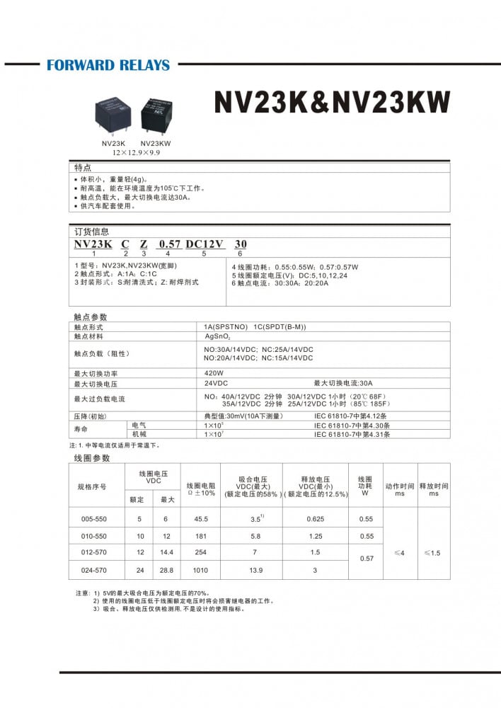 NF NV23K relay datasheet page 1