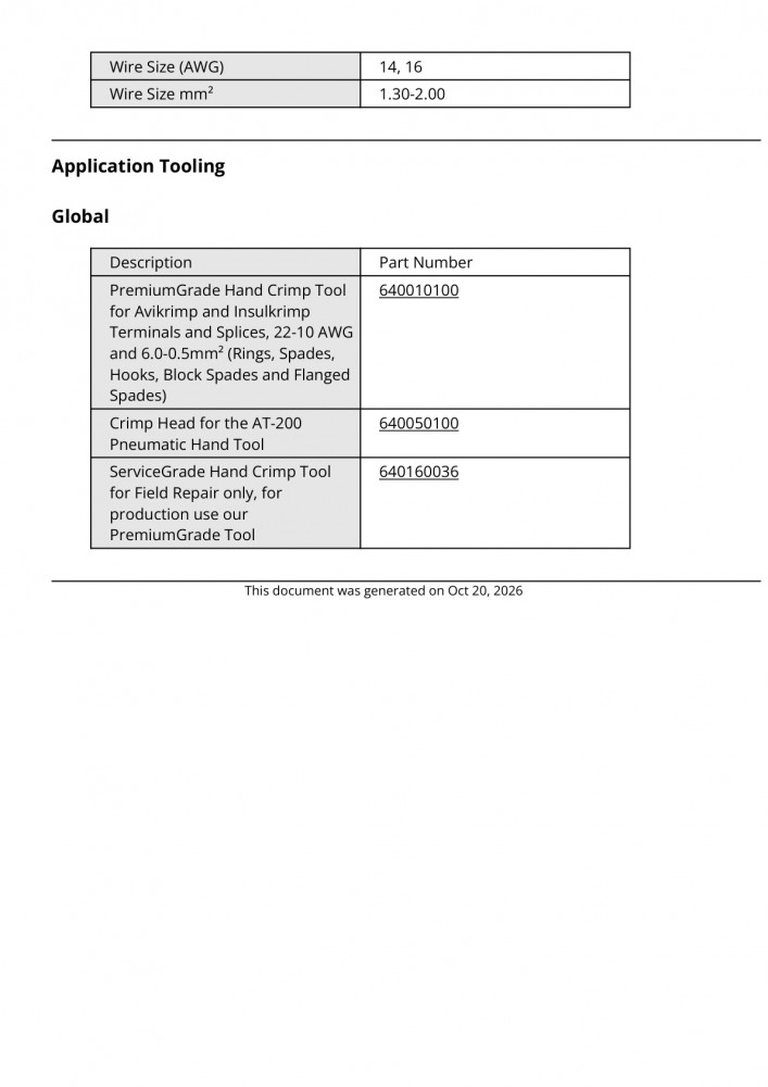 Product document page 3