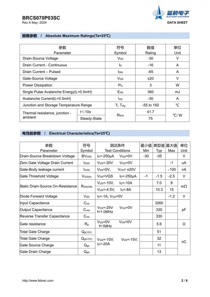 BRCS070P03SC datasheet page 2