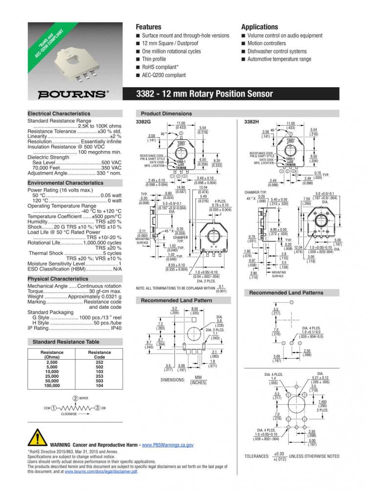 BOURNS 3382 series datasheet page 1