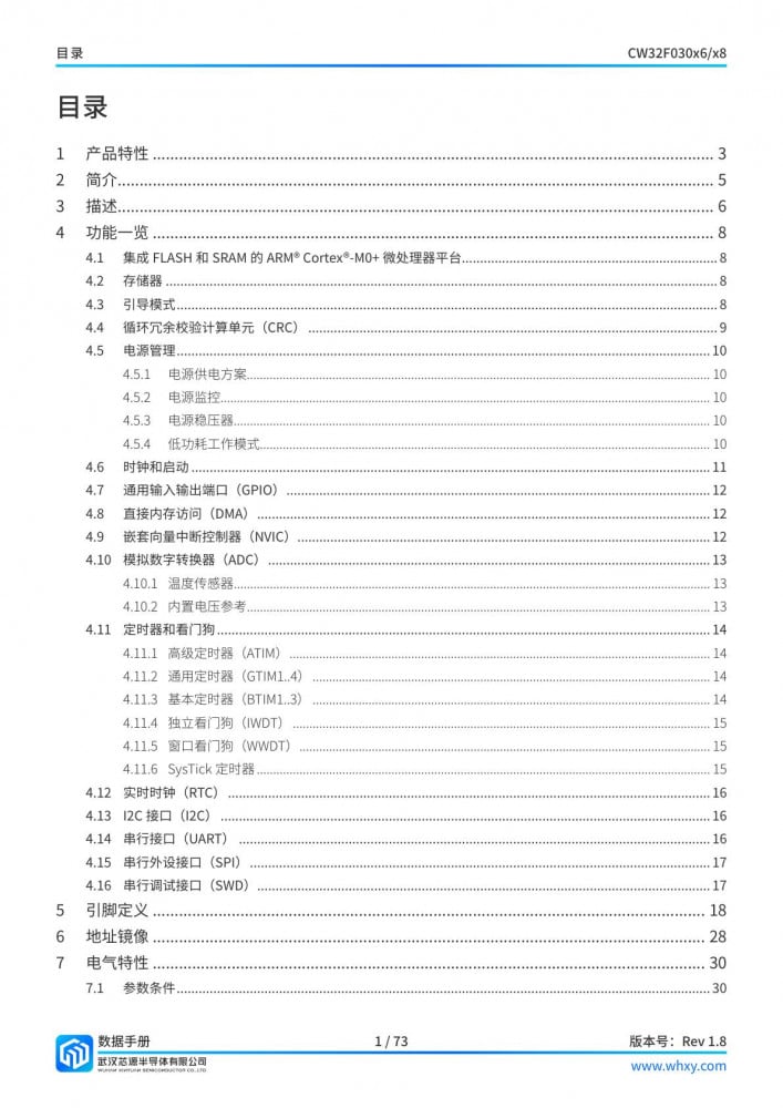 CW32F030 datasheet page 2