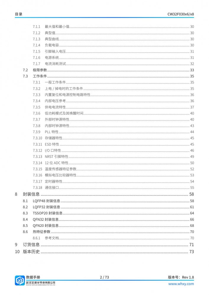 CW32F030 datasheet page 3