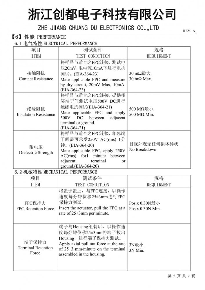 CAX-AFC01-13XCB-H2.0 specification page 5