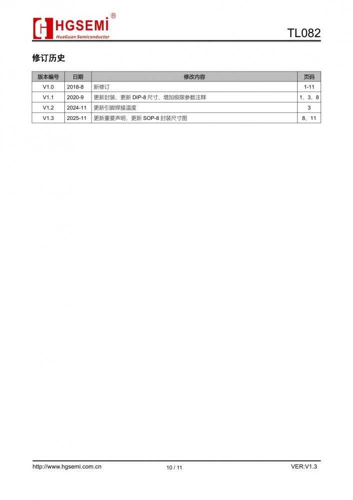 TL082 datasheet page 10
