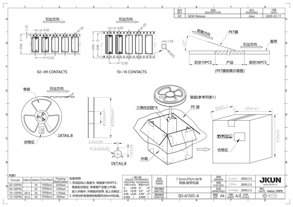 Jkun A1501 connector drawing page 2