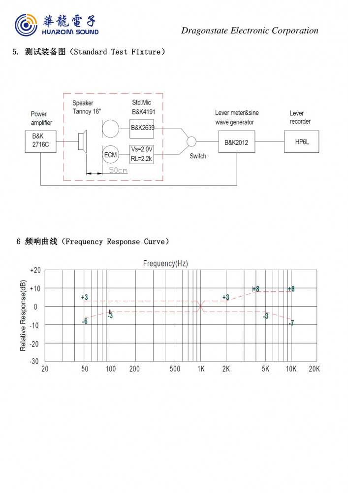 HMF-O97A38-NB appearance drawing