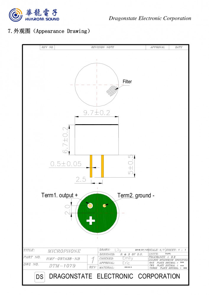 HMF-O97A38-NB reliability tests