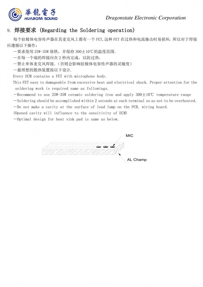 HMF-O97A38-NB packing specification