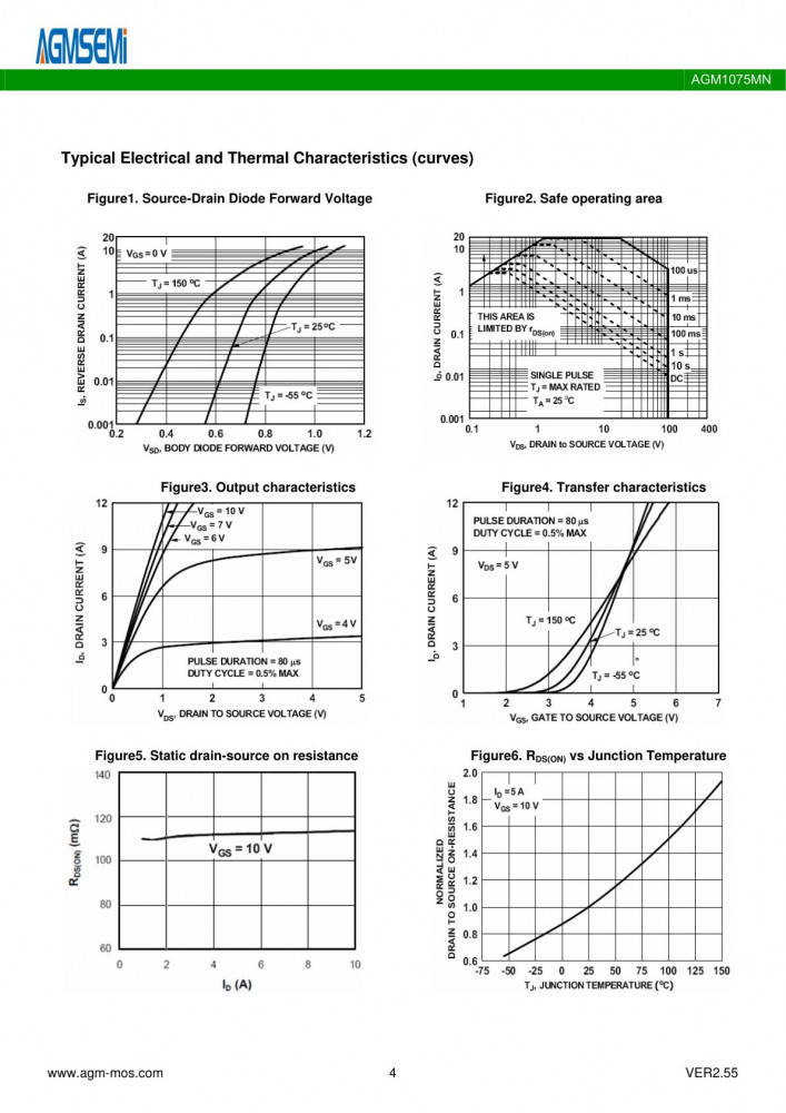 AGM1075MN datasheet page 4