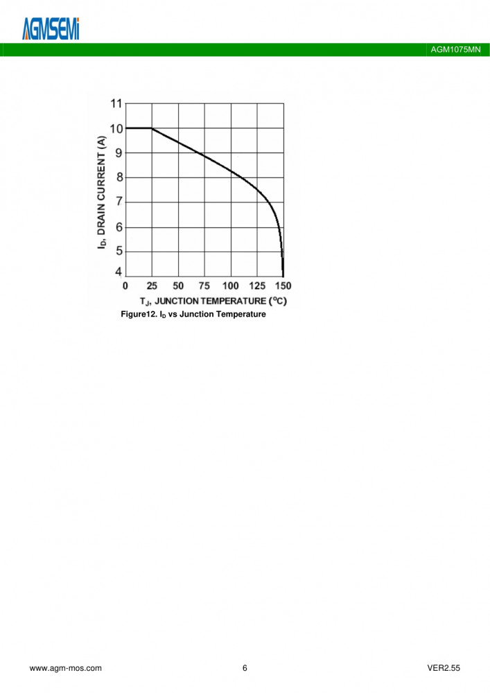 AGM1075MN datasheet page 6