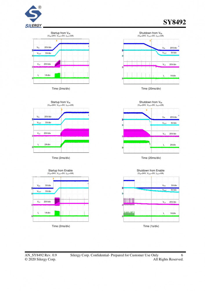 SY8492FCC datasheet page 6
