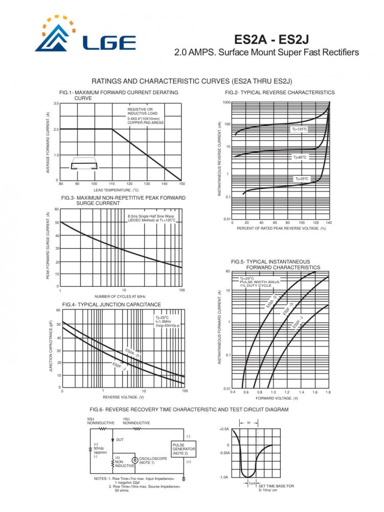 LGE ES2G datasheet page 2
