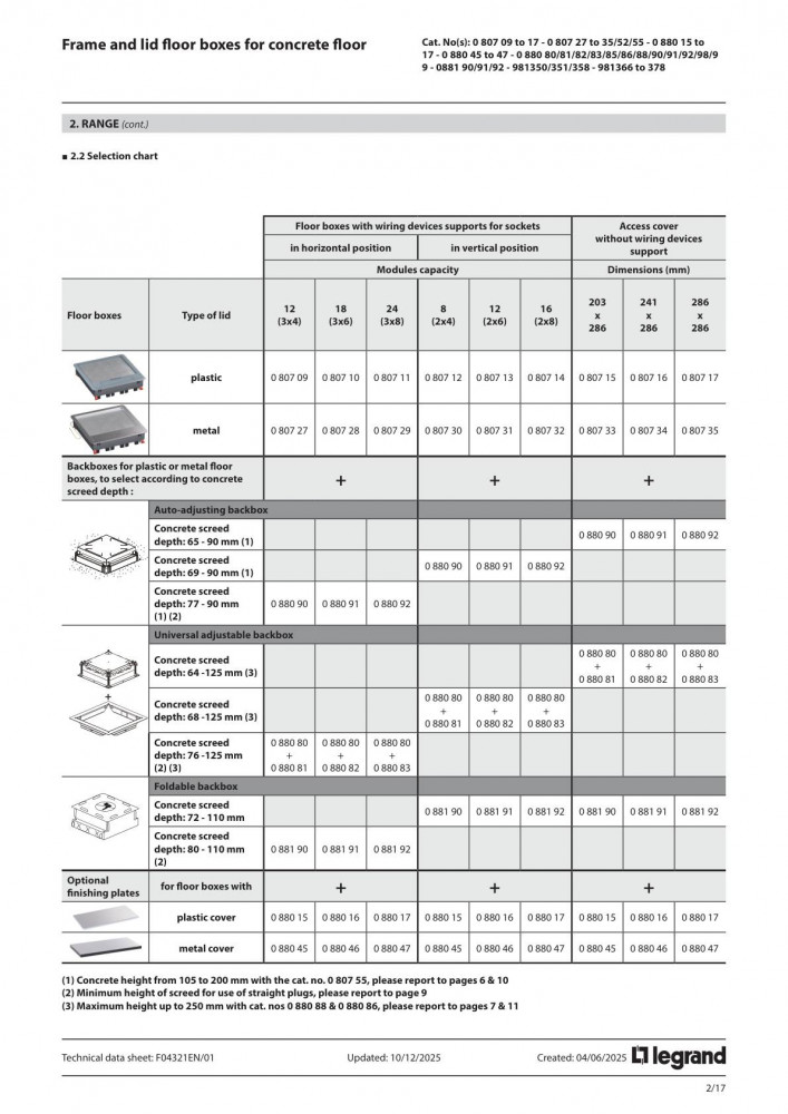 Legrand floor-box technical document, page 2