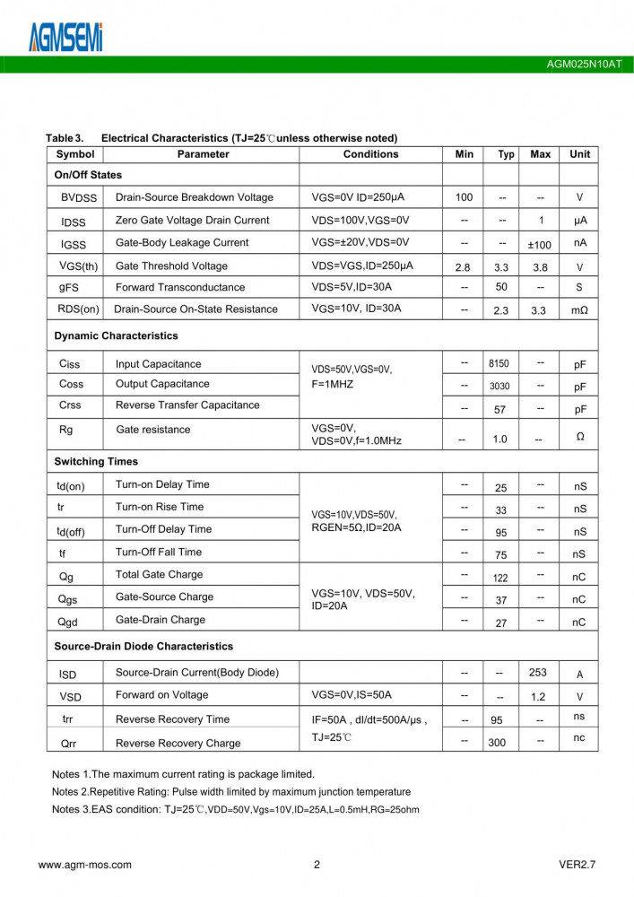 AGM025N10AT datasheet page 2