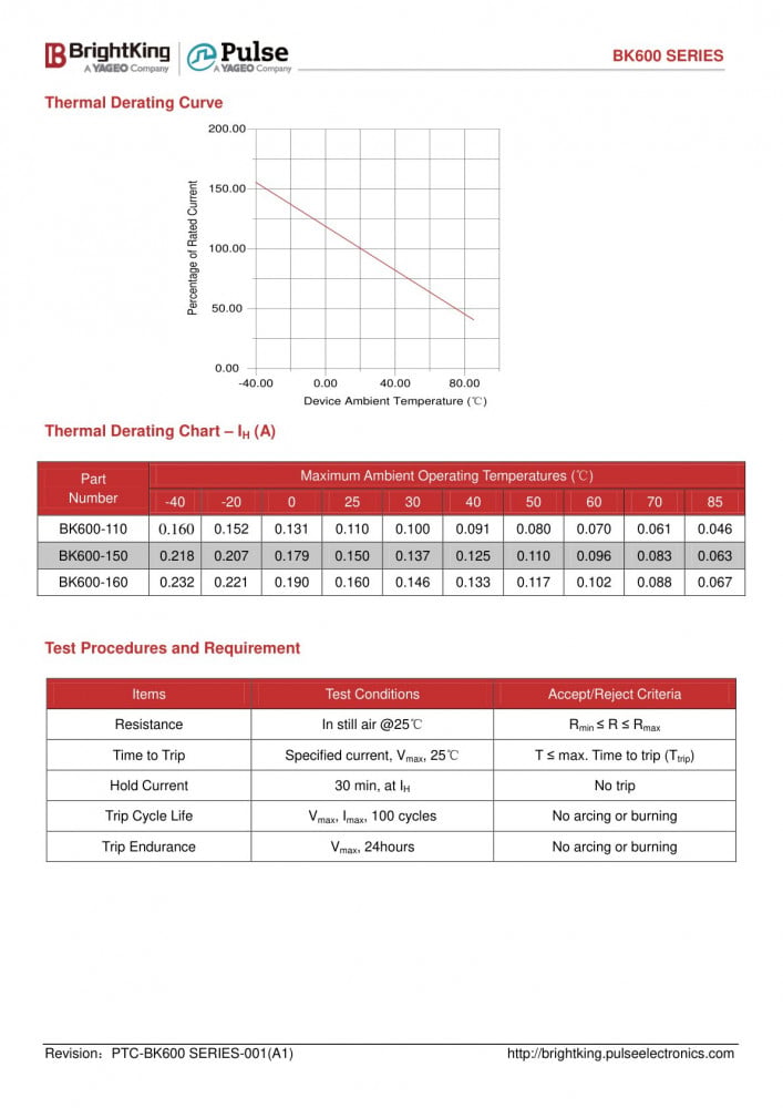 BK600-150 technical datasheet page 4