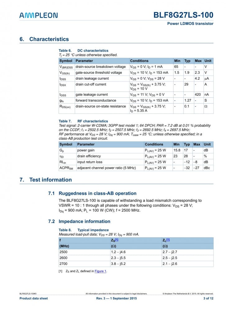 BLF8G27LS-100J datasheet page 3