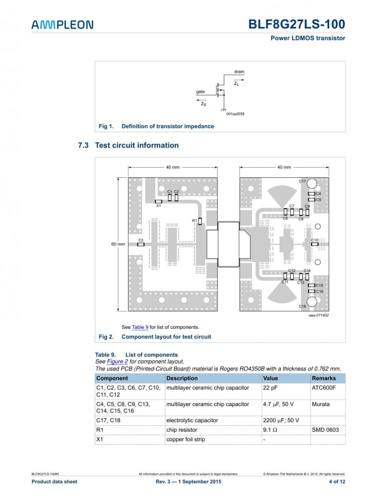 BLF8G27LS-100J datasheet page 4