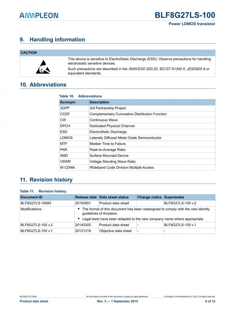 BLF8G27LS-100J datasheet page 9