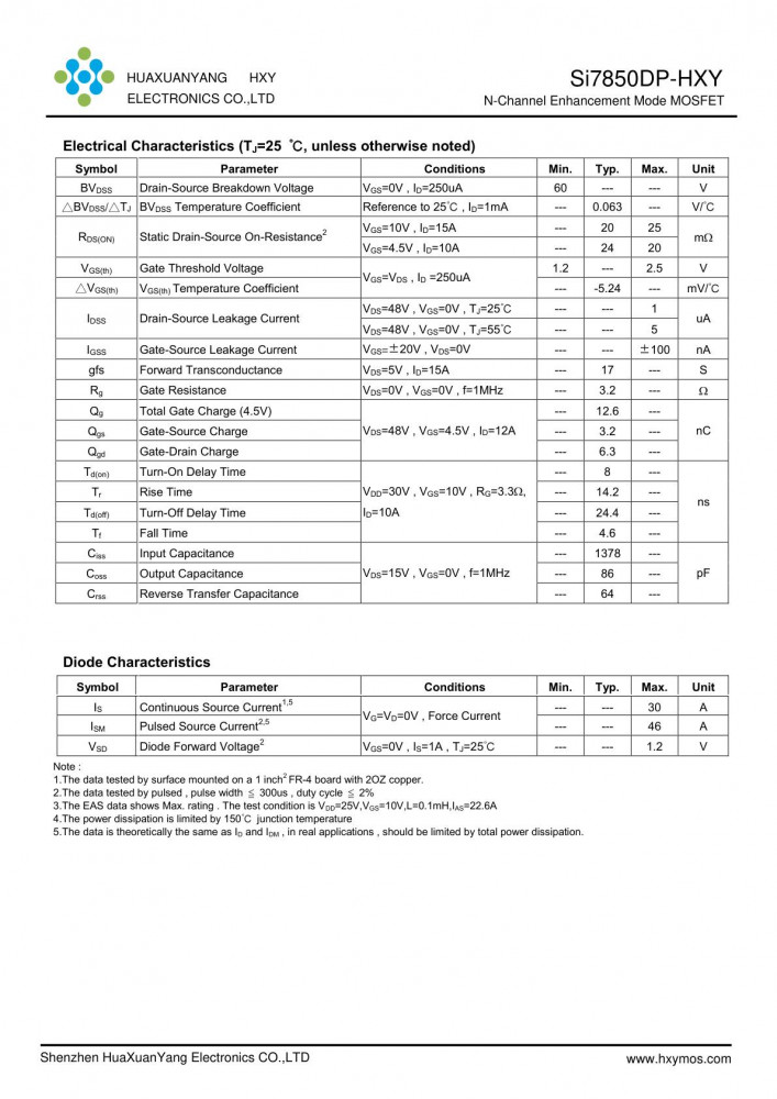 Si7850DP-HXY datasheet page 2