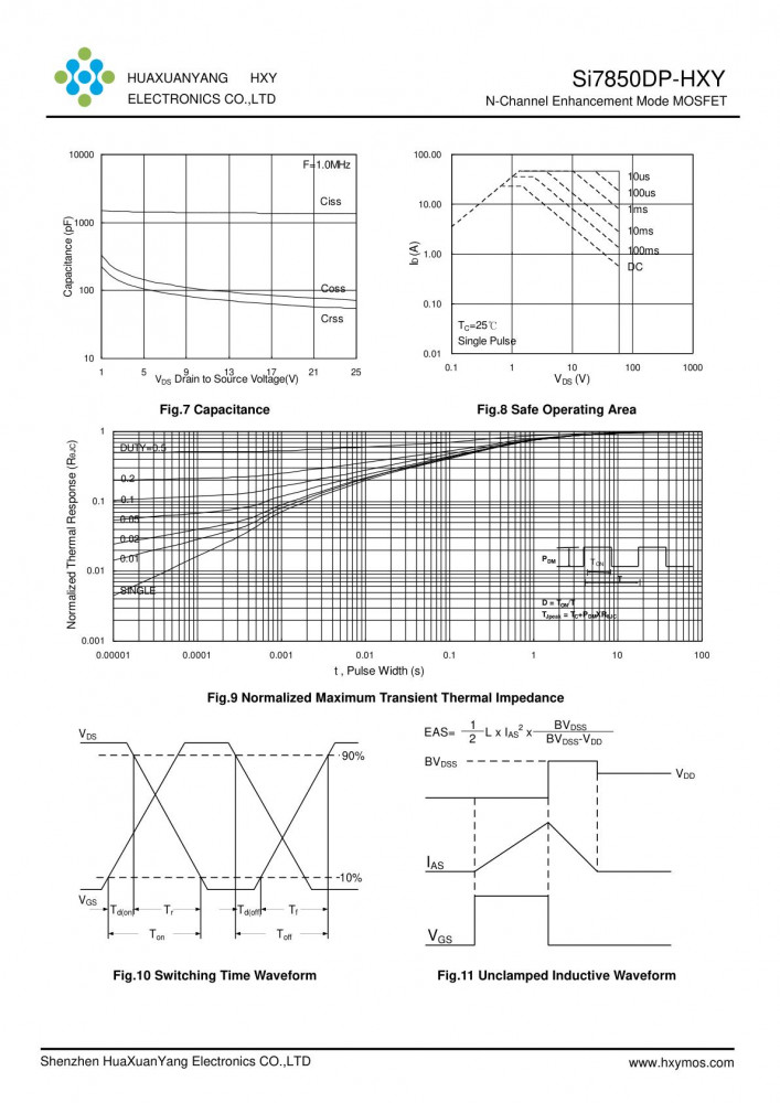 Si7850DP-HXY datasheet page 4