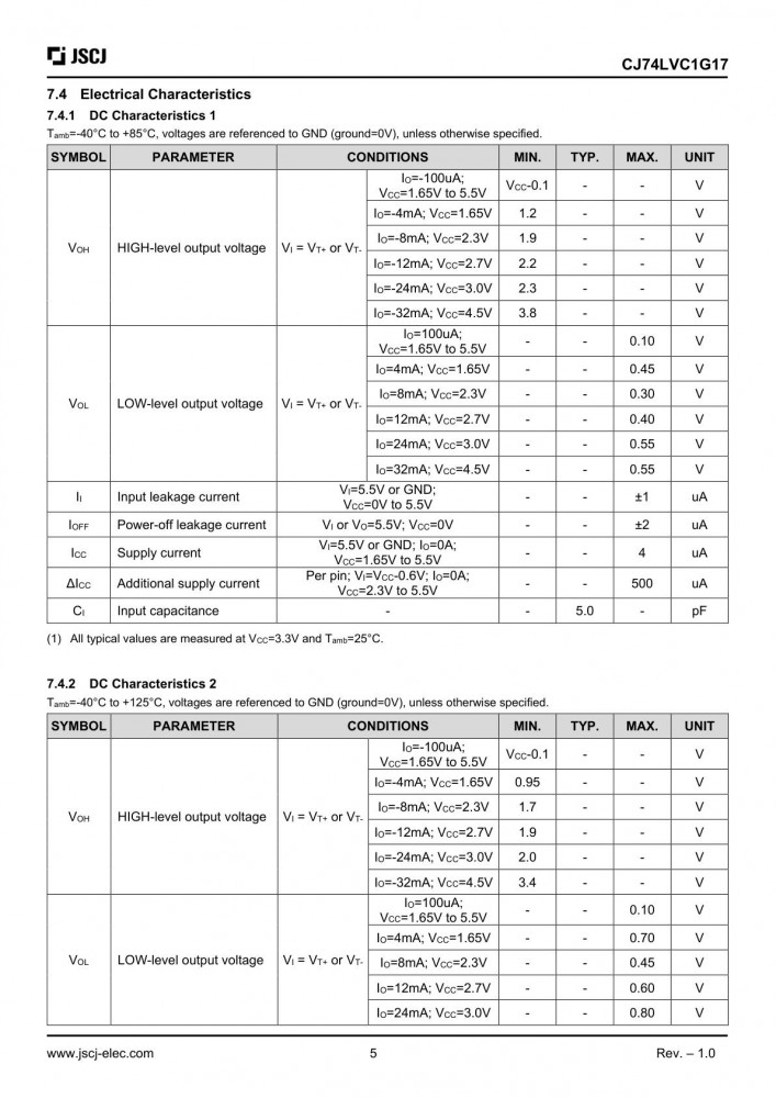 CJ74LVC1G17R5N datasheet page 5