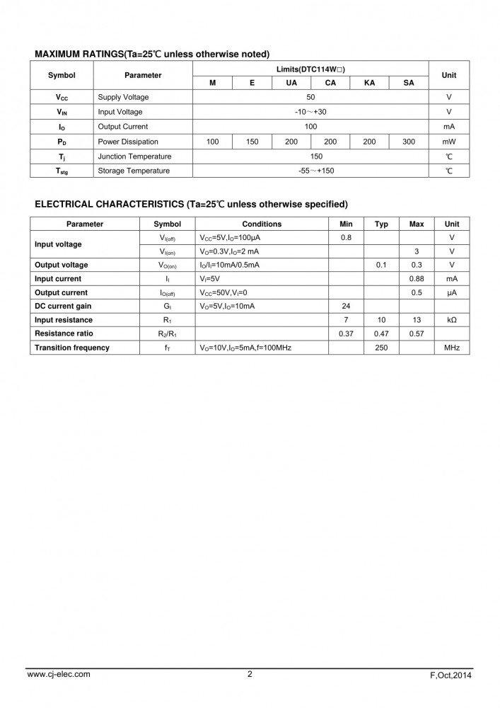 DTC114WCA datasheet page 2
