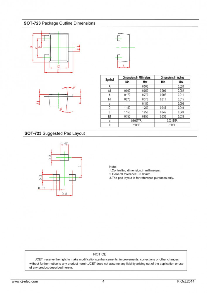 DTC114WCA datasheet page 4