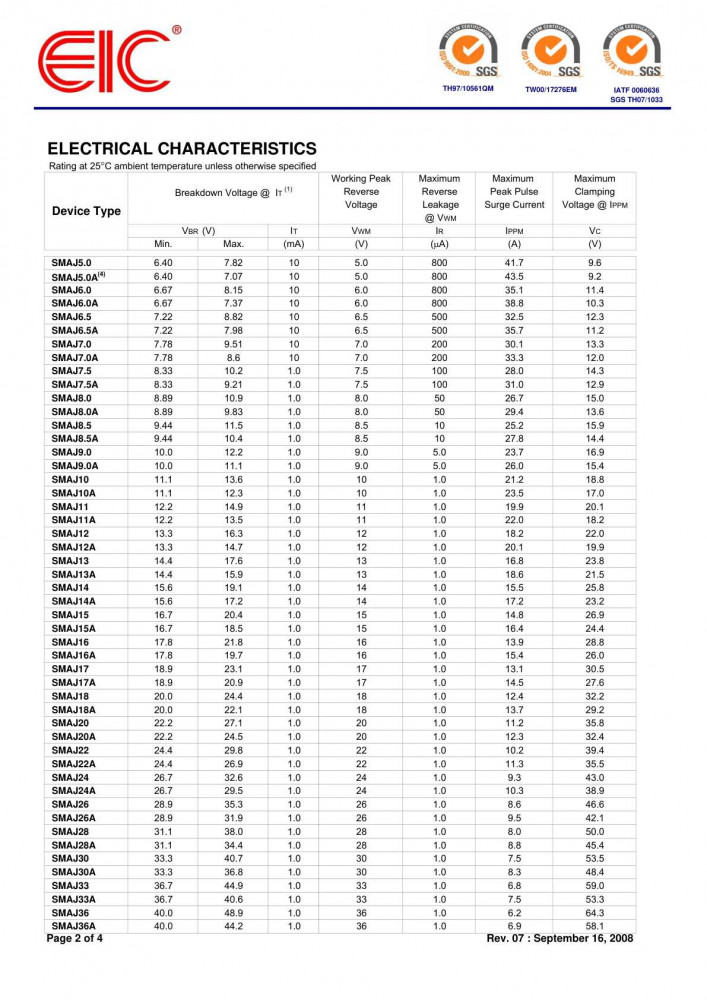 EIC SMAJ TVS datasheet page 2