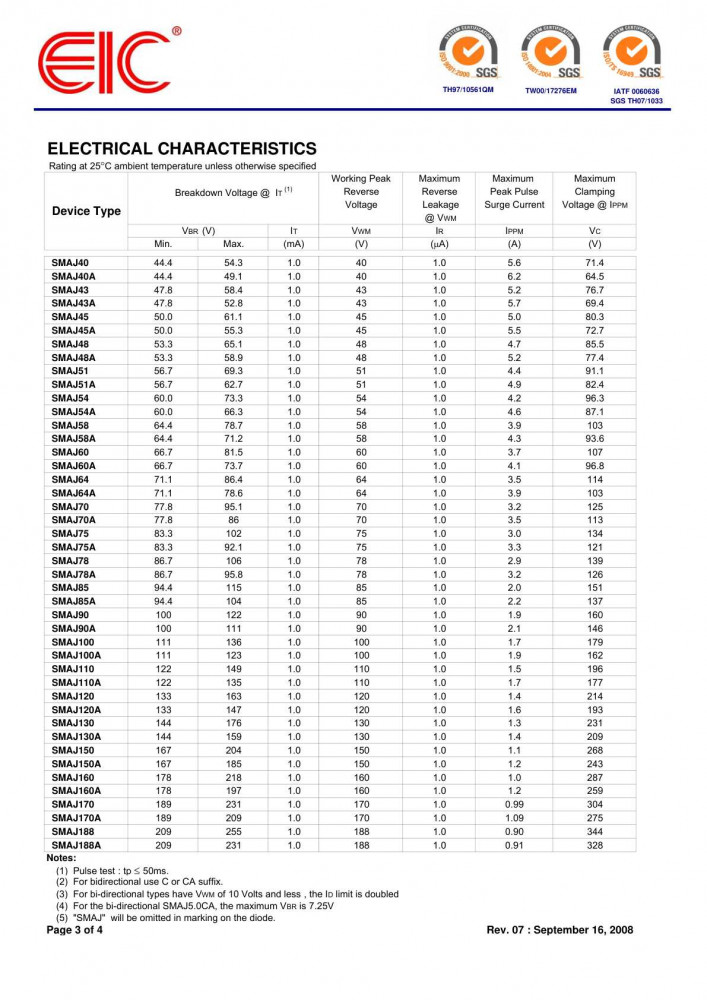 EIC SMAJ TVS datasheet page 3