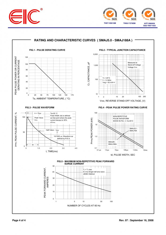 EIC SMAJ TVS datasheet page 4