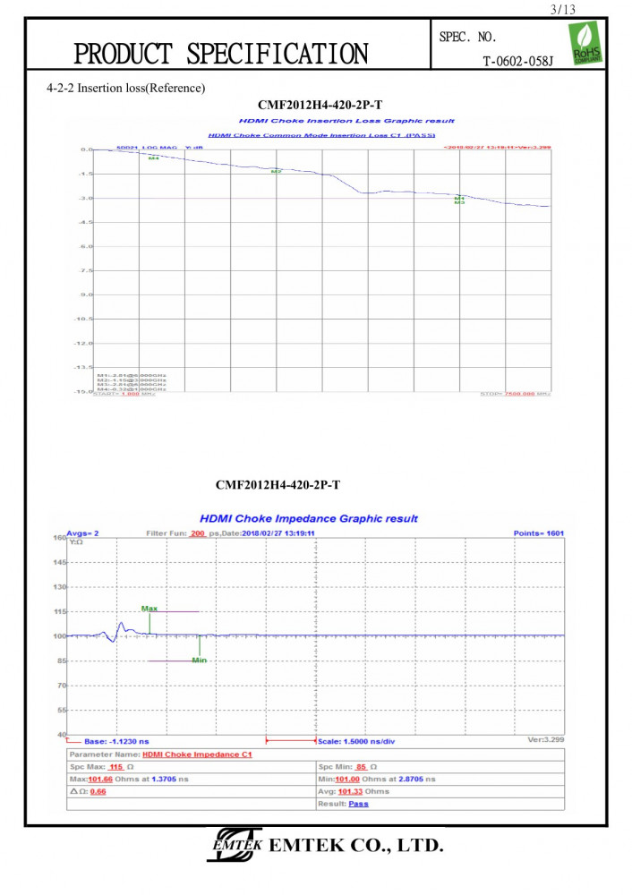 CMF2012H4 series specification page 4